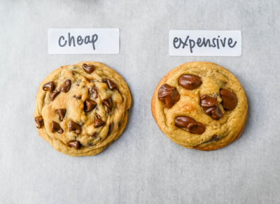 Generic vs Brand Ingredients in Chocolate Chip Cookies – Modern Honey