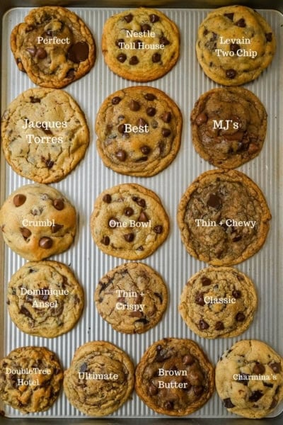 Best Chocolate Chip Cookie Recipes — A Complete Guide to Every Style ...